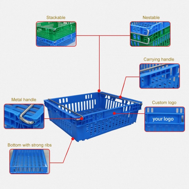 China 24 X 20 X 7″ Stack and Nest Produce Container Manufacturers ...